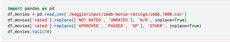 Solved Using Kaggle, please help with the following two | Chegg.com