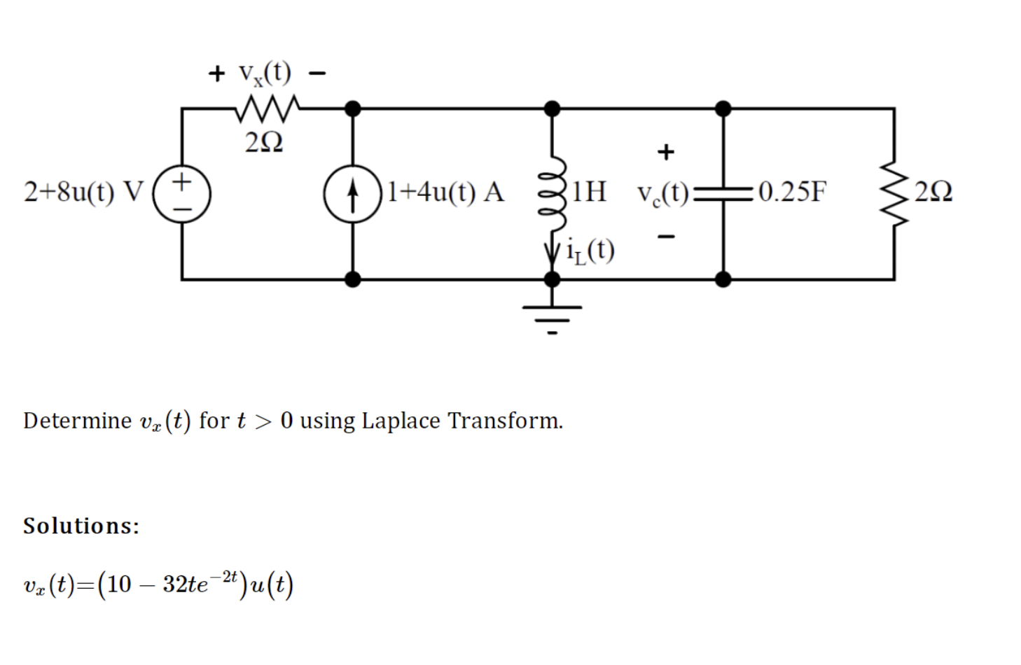 Solved Determine vx(t) for t>0 using Laplace Transform. | Chegg.com
