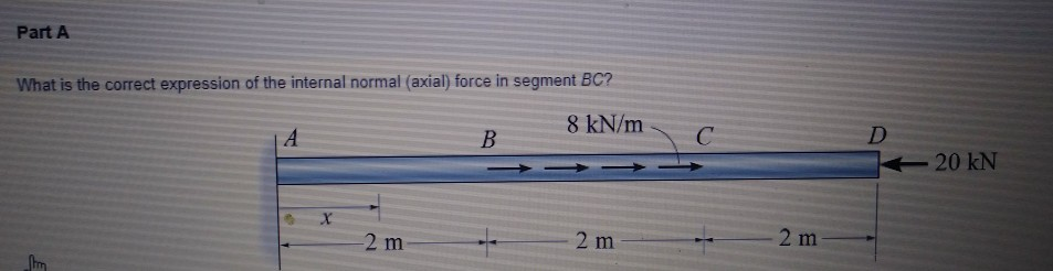 Solved What is the internal normal (axial) force in segment | Chegg.com