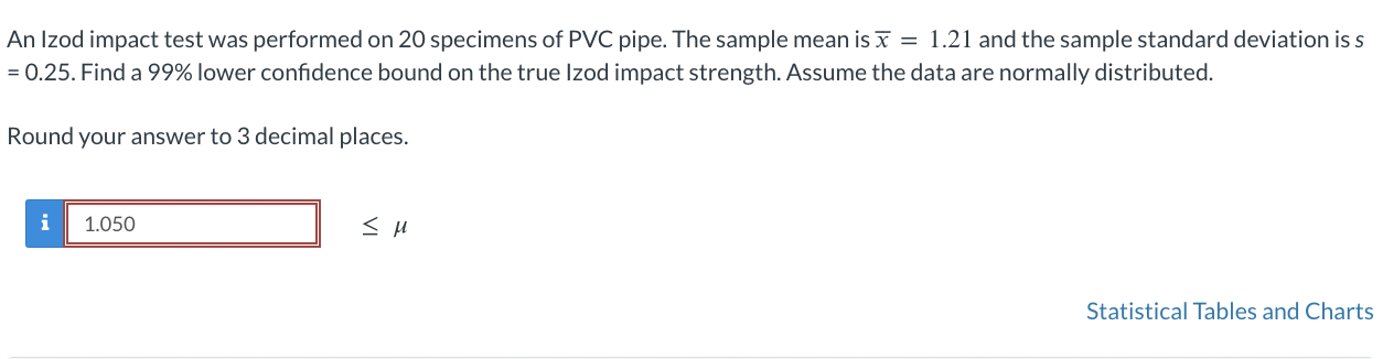 Solved An Izod impact test was performed on 20 specimens of | Chegg.com