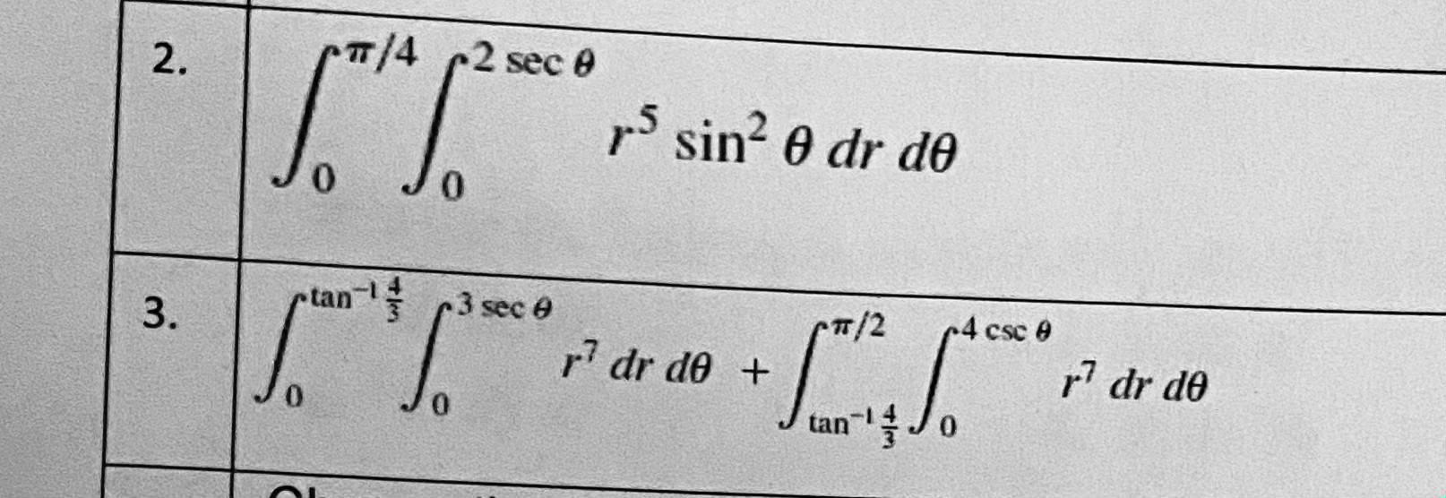 Solved Sketch the region of integration and convert each | Chegg.com