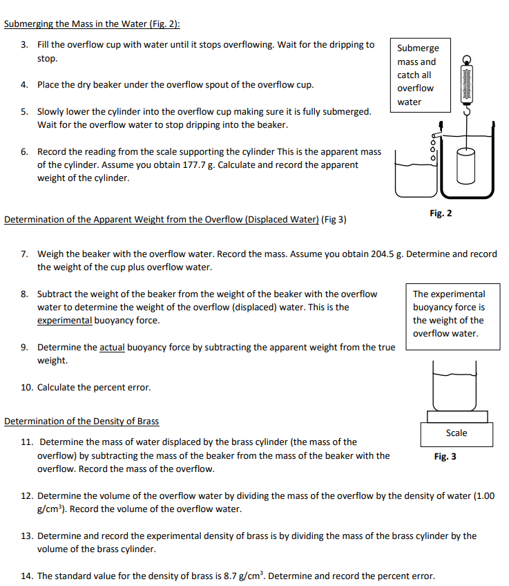 Solved Experiment 30 - Archimedes' Principle-Determination | Chegg.com