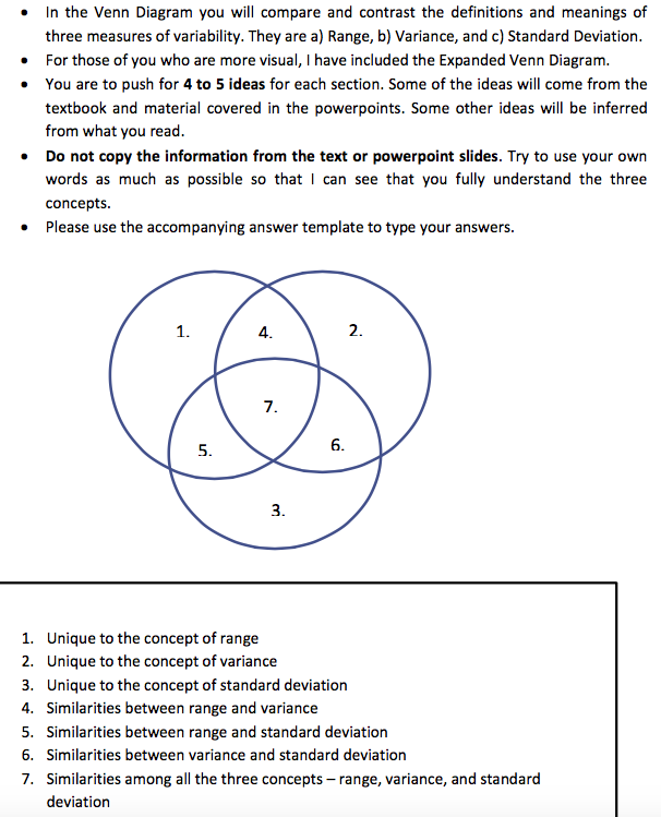 Solved In the Venn Diagram you will compare and contrast the | Chegg.com