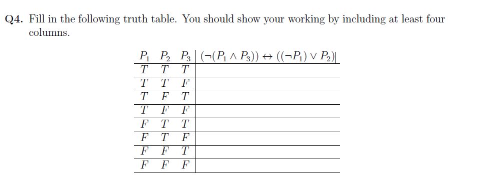 Solved 24. Fill in the following truth table. You should | Chegg.com