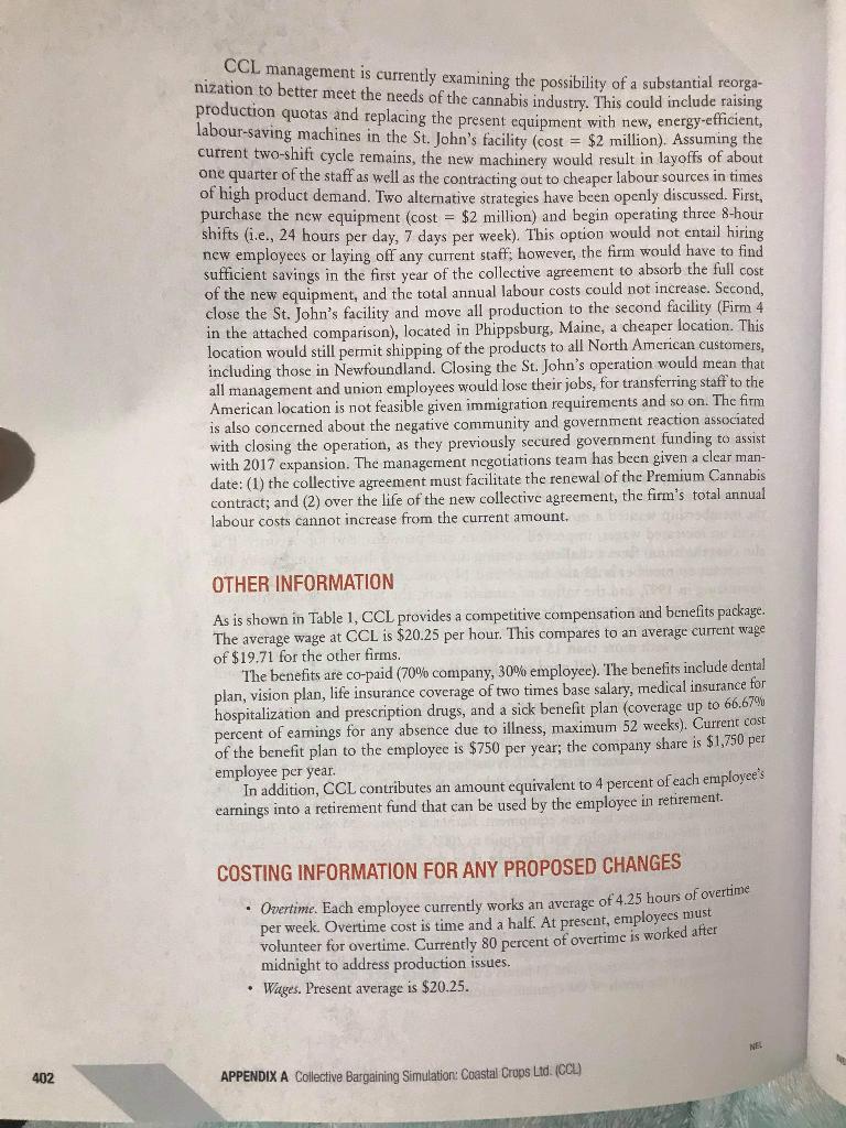 In Coastal Crops Ltd. (CCL), What strategy would you | Chegg.com