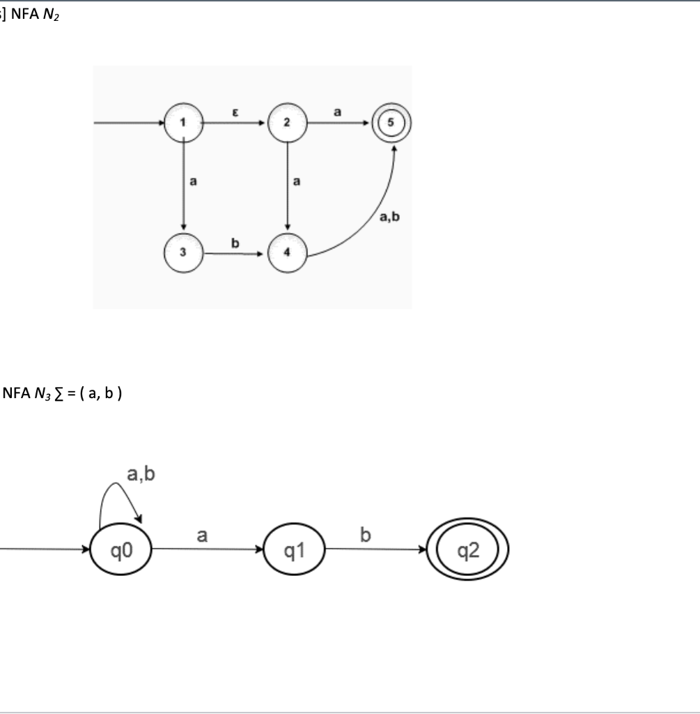 Solved ] NFA N2 NFAN3∑=(a,b) | Chegg.com