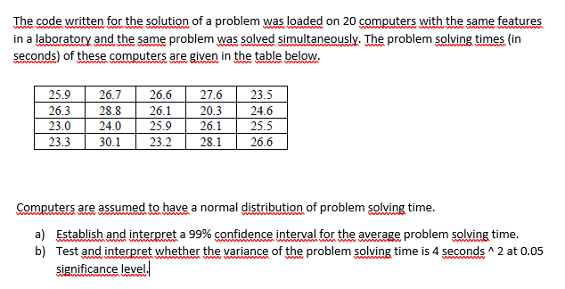 Solved The code written for the solution of a problem was | Chegg.com