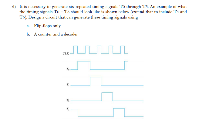 Solved 2) It is necessary to generate six repeated timing | Chegg.com