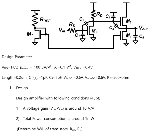 Solved D C4 RREF Vin out M2 M1 Design Parameter Length-o2um, | Chegg.com