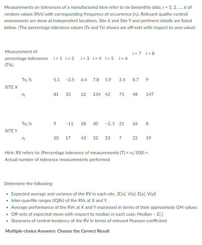 Solved Measurements on tolerances of a manufactured item | Chegg.com