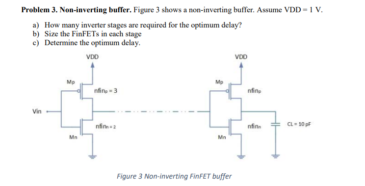 Solved Problem 3. Non-inverting buffer. Figure 3 shows a | Chegg.com