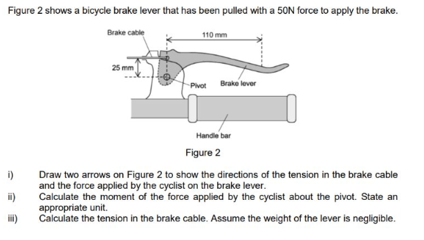 Solved Figure 2 shows a bicycle brake lever that has been | Chegg.com