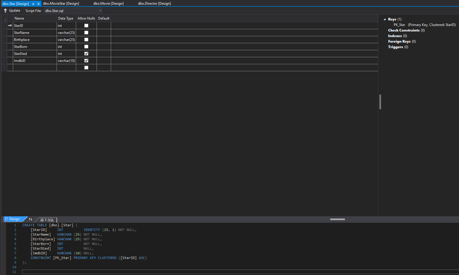 ASP.NET SQL ListView and DataPager Click the | Chegg.com
