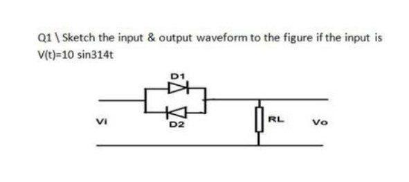 Solved Q1 \ Sketch the input & output waveform to the figure | Chegg.com