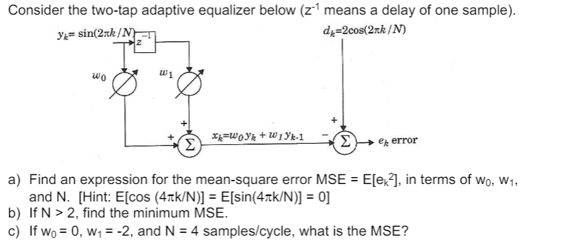 Solved Consider the two-tap adaptive equalizer below (z' | Chegg.com