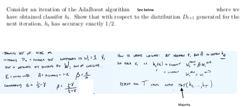 Consider an iteration of the AdaBoost algorithm See | Chegg.com