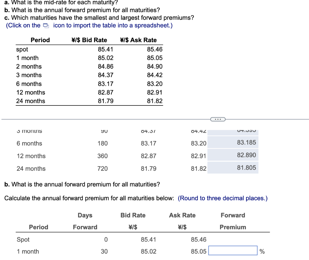 Solved a. What is the mid-rate for each maturity? b. What is | Chegg.com