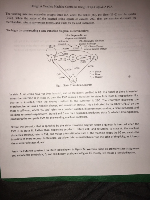 Design A Vending Machine Controller Using D | Chegg.com