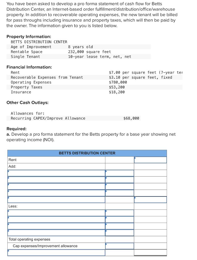 Solved You have been asked to develop a pro forma statement | Chegg.com