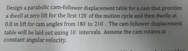 Solved Design a parabolic cam-follower displacement table | Chegg.com
