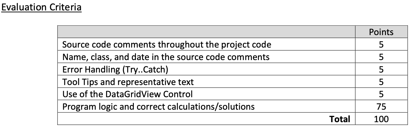 Database Management Active Data Objects Adonet 6082