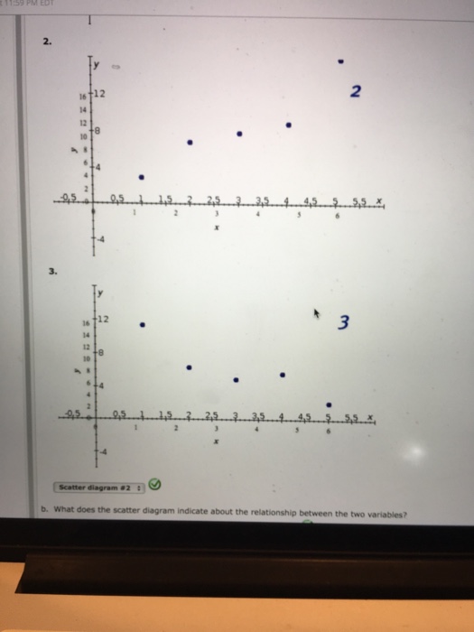 Solved eBook H Video (Exercise 14.01 (Algorithmic)) Given | Chegg.com