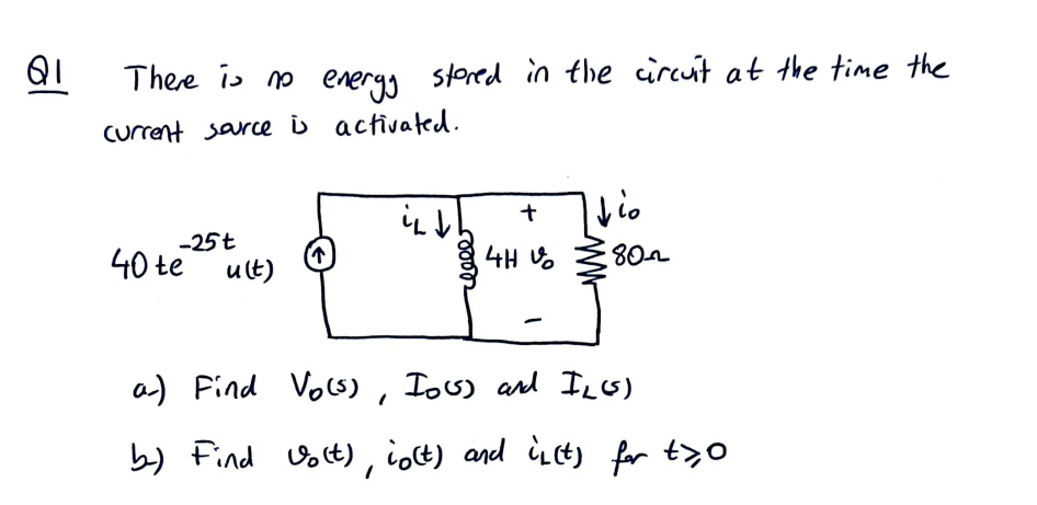 Solved Q1 There is no energy stored in the circuit at the | Chegg.com