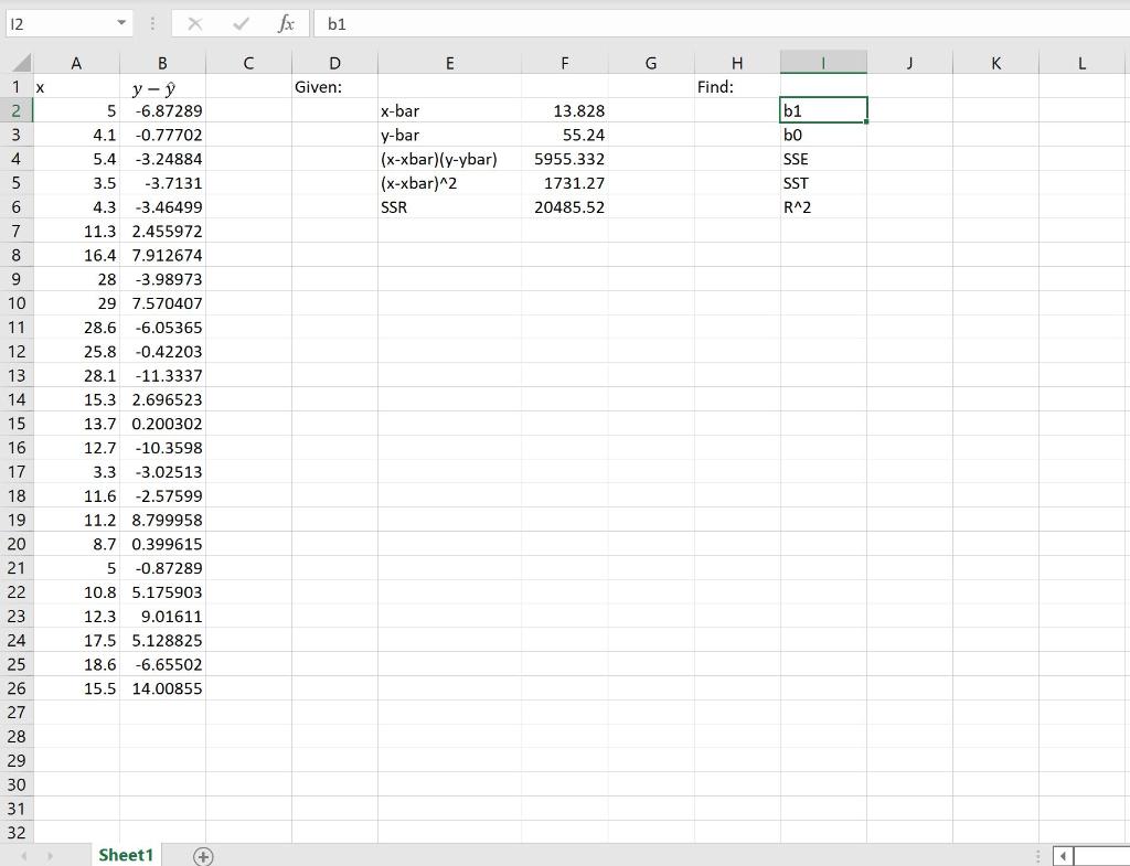 Solved The attached file gives partial information on a data | Chegg.com