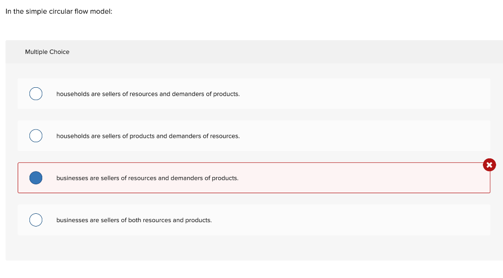 Solved In the simple circular flow model: Multiple Choice | Chegg.com
