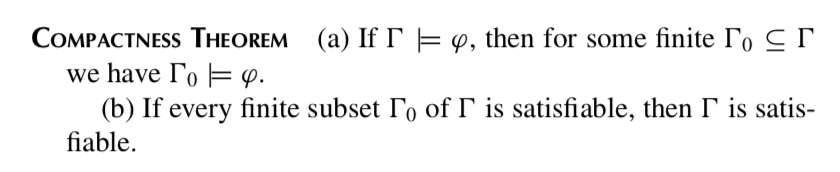Solved COMPACTNESS THEOREM (a) If「 φ, then for some finite | Chegg.com