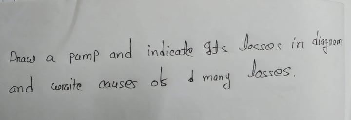 Solved dignar Draw a pamp and indicate Its losses in Josses. | Chegg.com
