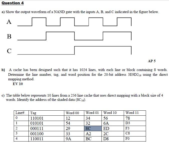 Solved Question 4 a) Show the output waveform of a NAND gate | Chegg.com