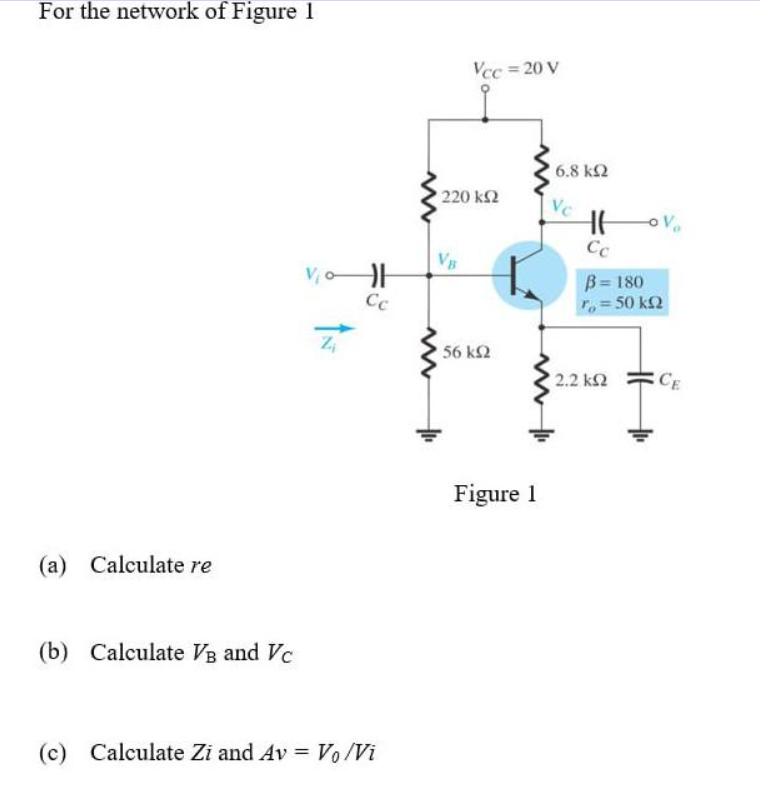 For The Network Of Figure 1 Figure 1 A Calculate Re