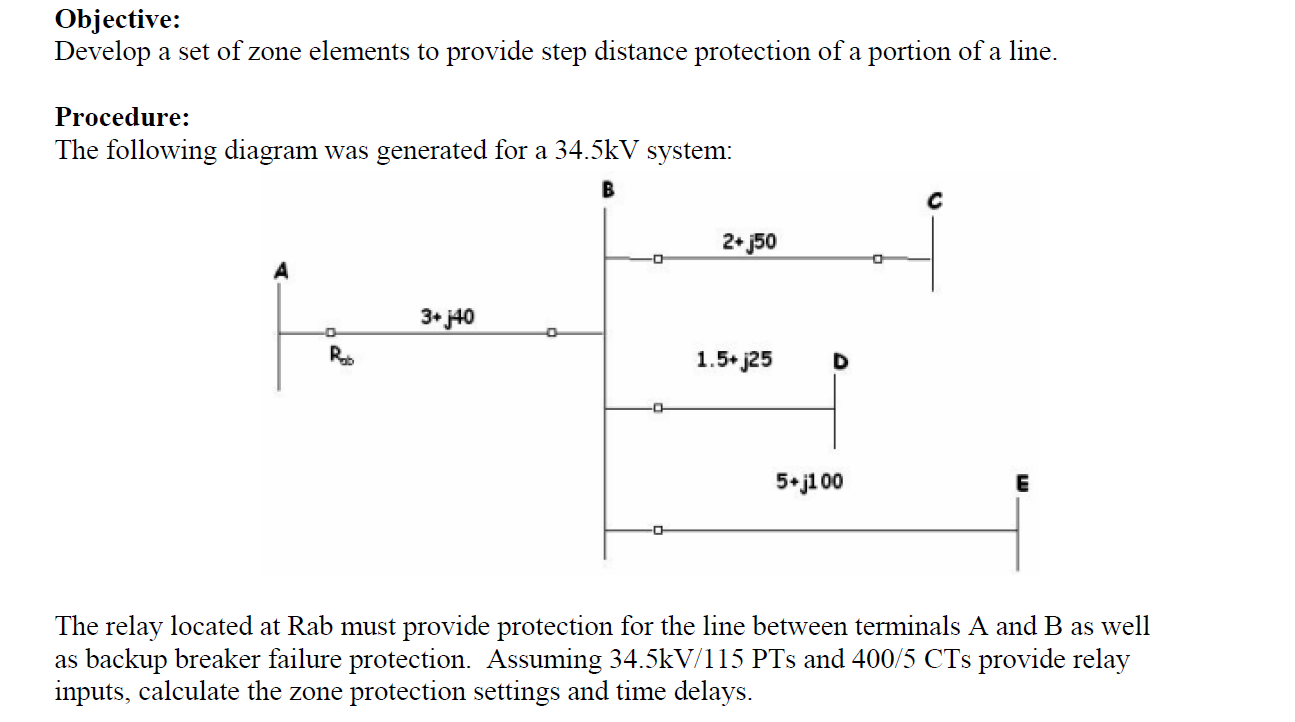 Solved Objective: Develop a set of zone elements to provide | Chegg.com