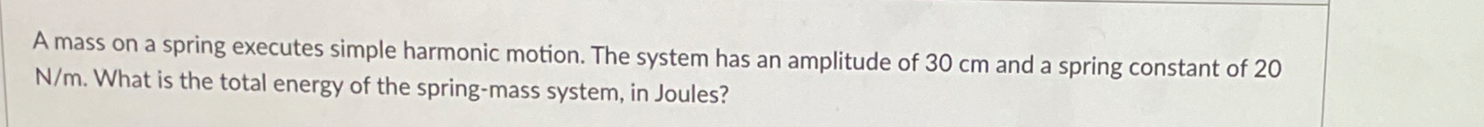 Solved A mass on a spring executes simple harmonic motion. | Chegg.com