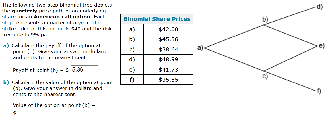 Solved The following two-step binomial tree depicts the | Chegg.com
