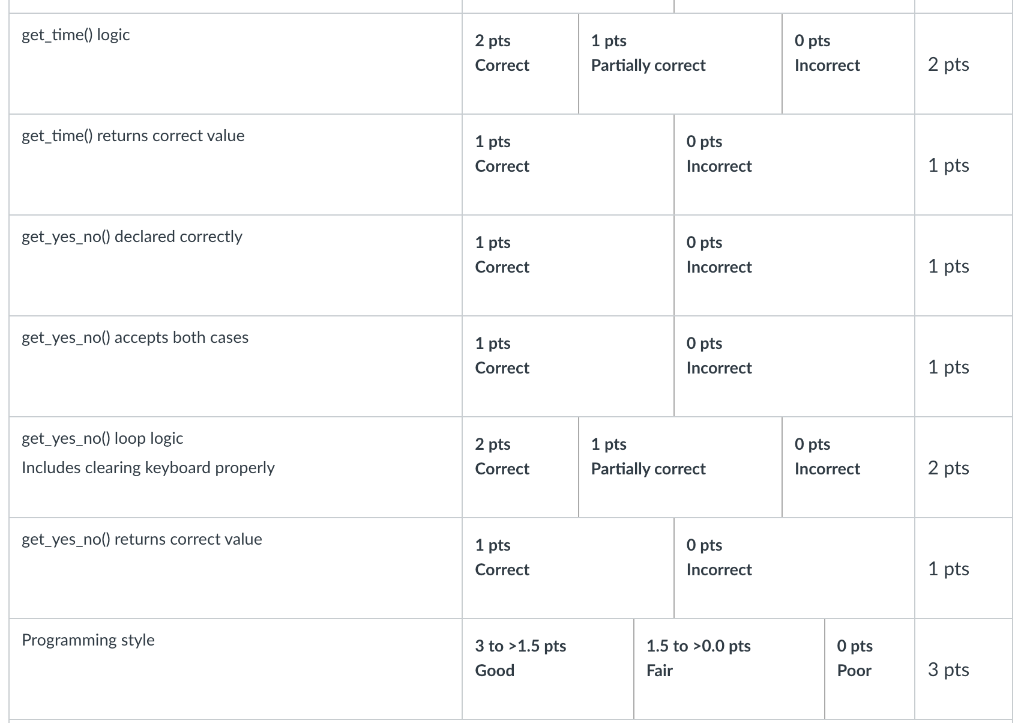 Solved Please help me with this one in C programming | Chegg.com