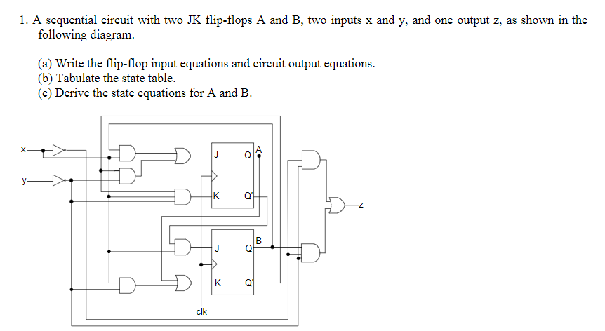 Solved 1. A sequential circuit with two JK flip-flops A and | Chegg.com
