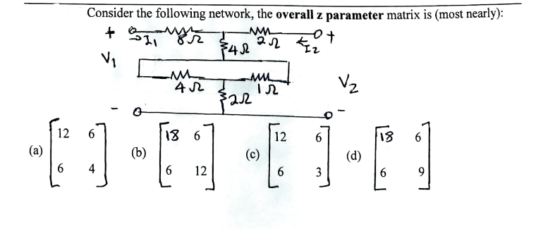 Solved Consider the following network, the overall z | Chegg.com