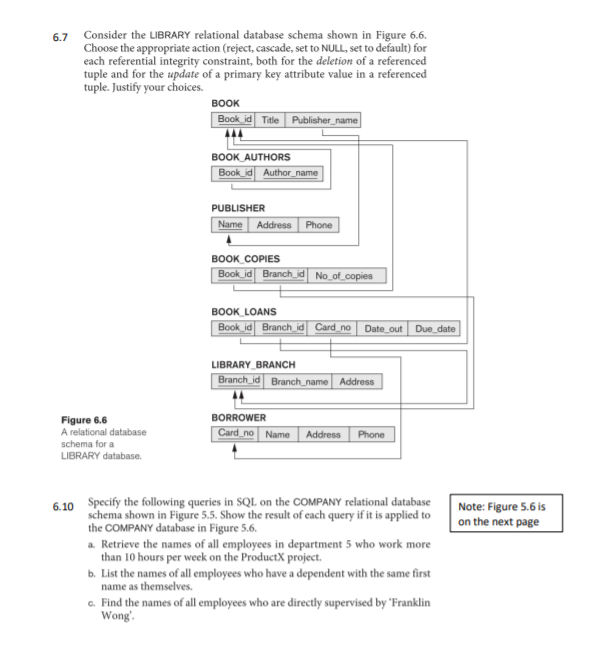 Solved 6.7 Consider the LIBRARY relational database schema | Chegg.com