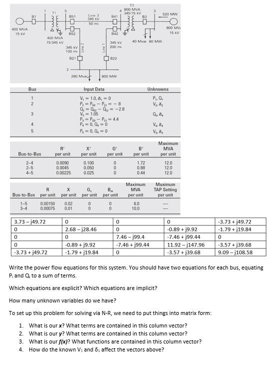 Solved Write the power flow equations for this system. You | Chegg.com