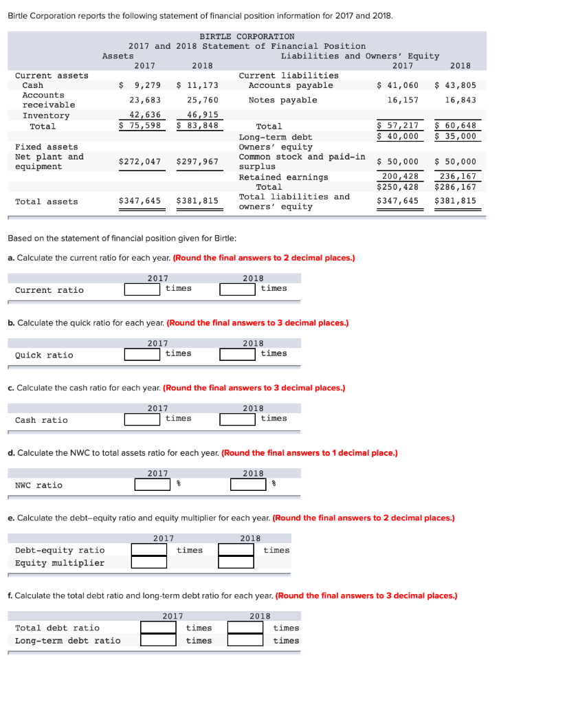 Solved Birtle Corporation reports the following statement of | Chegg.com