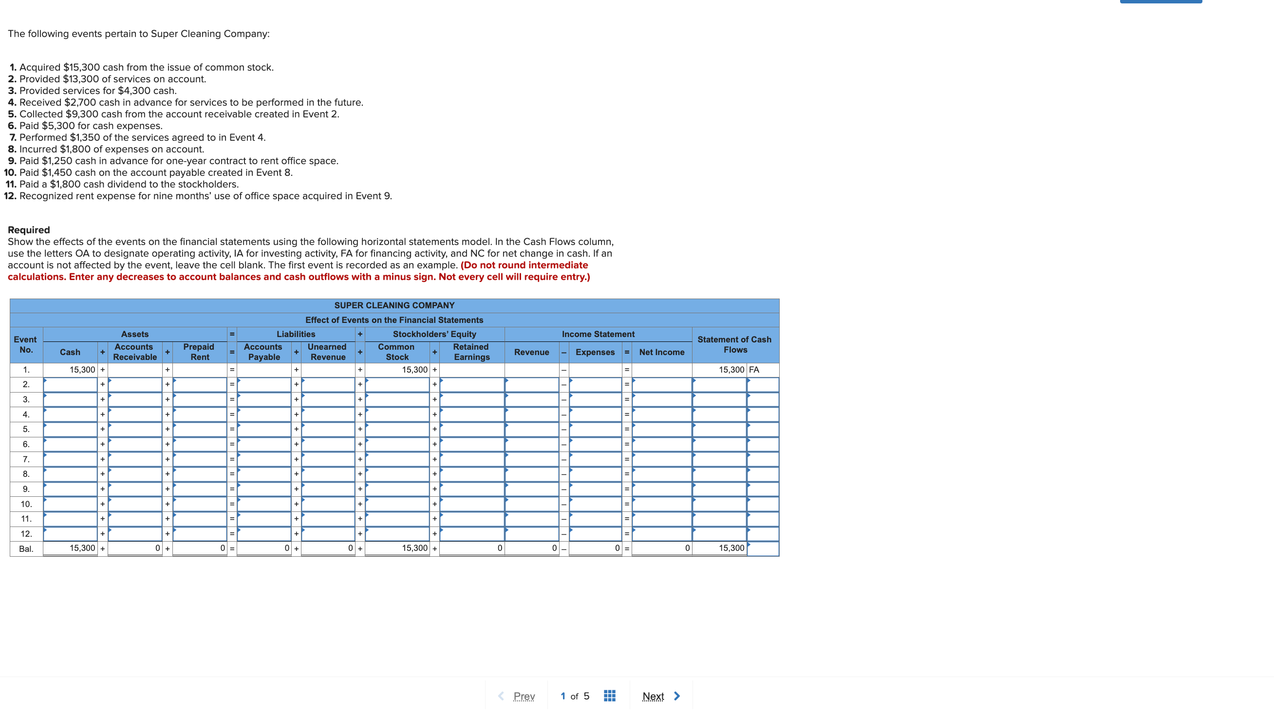 Solved The following events pertain to Super Cleaning | Chegg.com