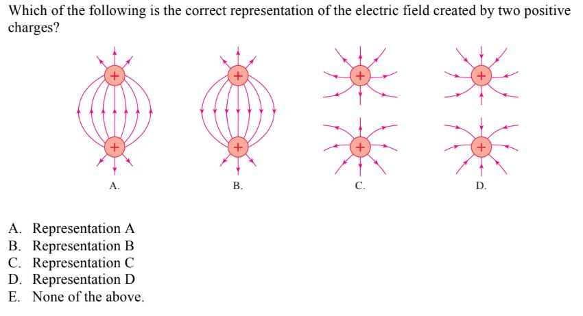 Solved Which of the following is the correct representation | Chegg.com