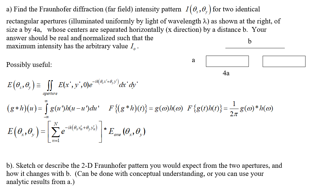 a) Find the Fraunhofer diffraction (far field) | Chegg.com