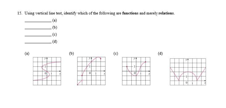 Solved 15. Using vertical line test, identify which of the | Chegg.com