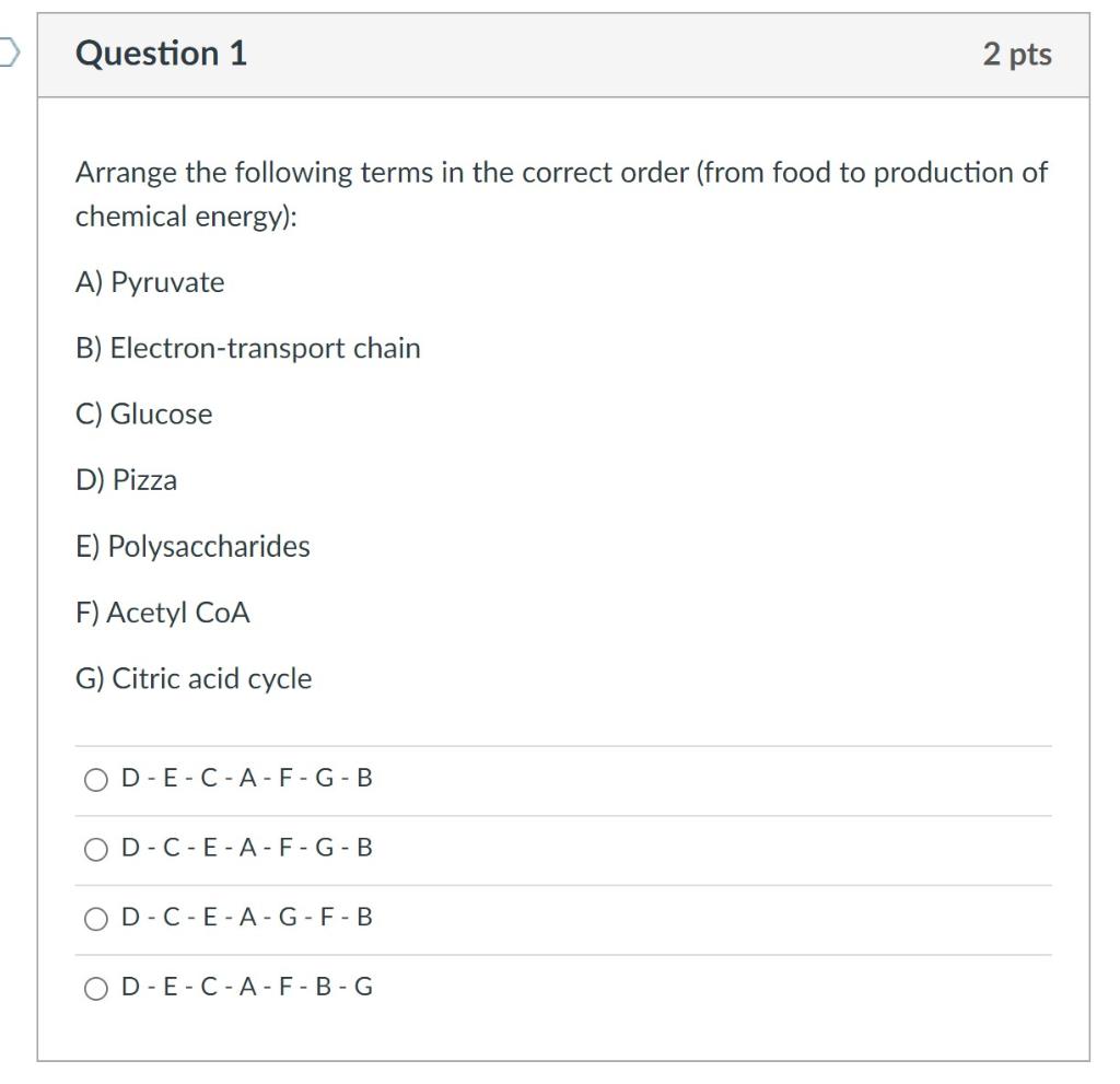 Solved Arrange the following terms in the correct order | Chegg.com Solved Arrange the following terms in the correct order | Chegg.com