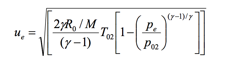 Solved Working from first principles derive the following | Chegg.com