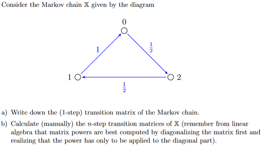 Solved Consider the Markov chain x ﻿given by the diagrama) | Chegg.com