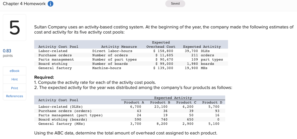 Solved Sultan Company uses an activity-based costing system. | Chegg.com